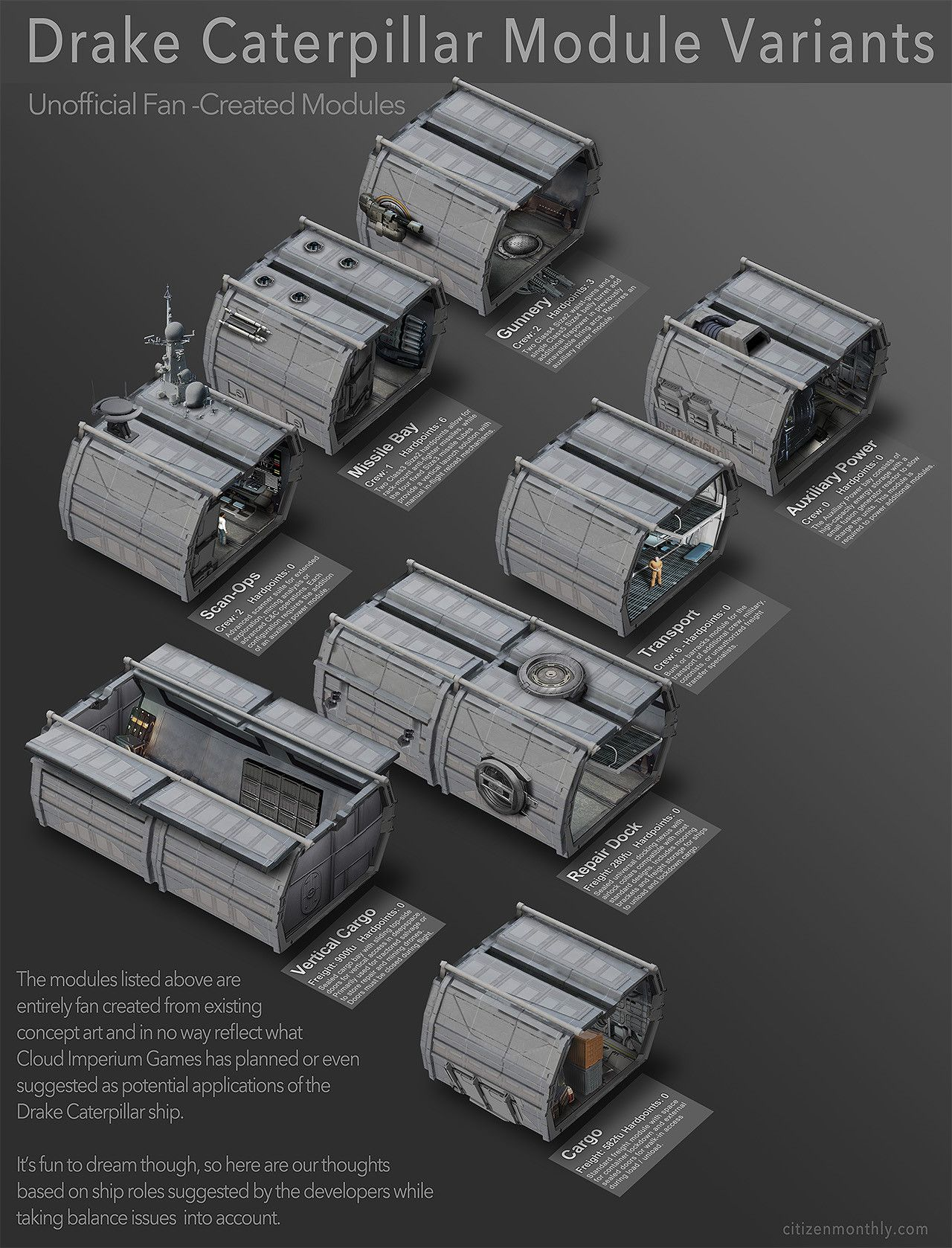 Caterpillar rework? - Star Citizen Spectrum