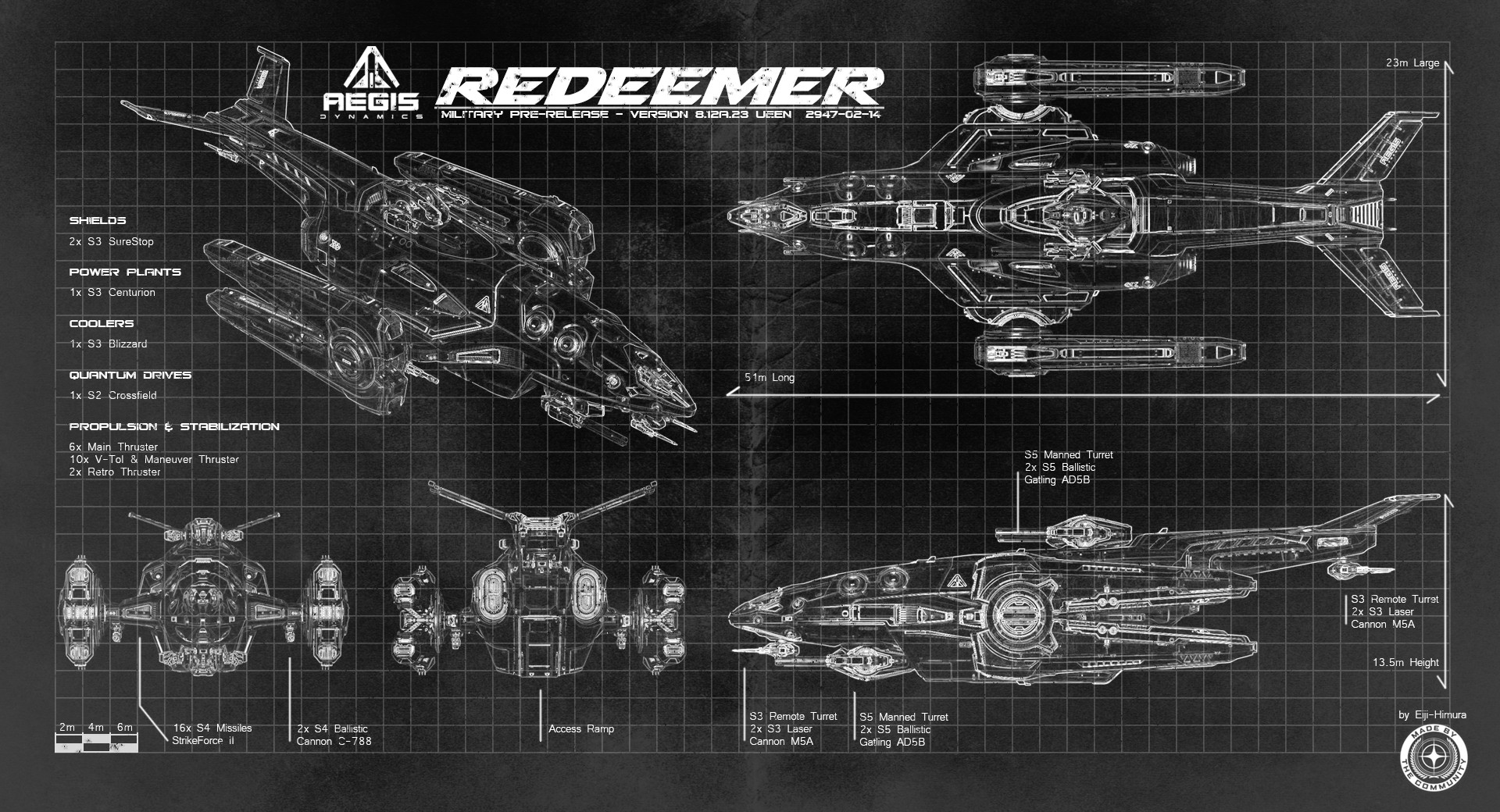 The REDEEMER NERF QUAGMIRE...Is the PALADIN the Culprit??? - Star ...