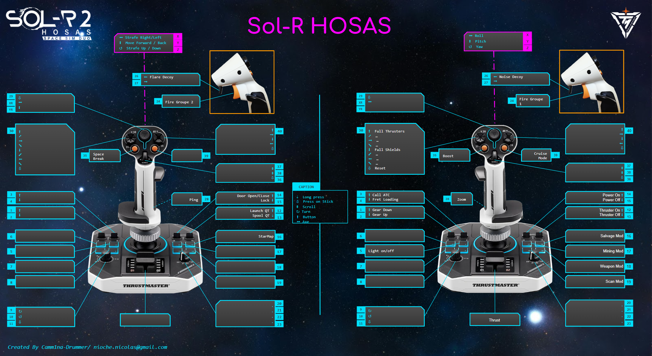 [Share] My Editable HOSAS Bind Sheet for Thrustmaster Sol-R (Google ...